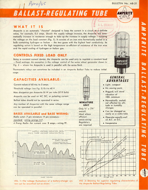 The TechnoPhool page